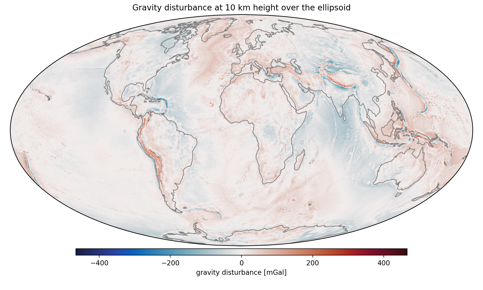 Mid-ocean Ridges - ENVS398 Global Geophysics and Geodynamics
