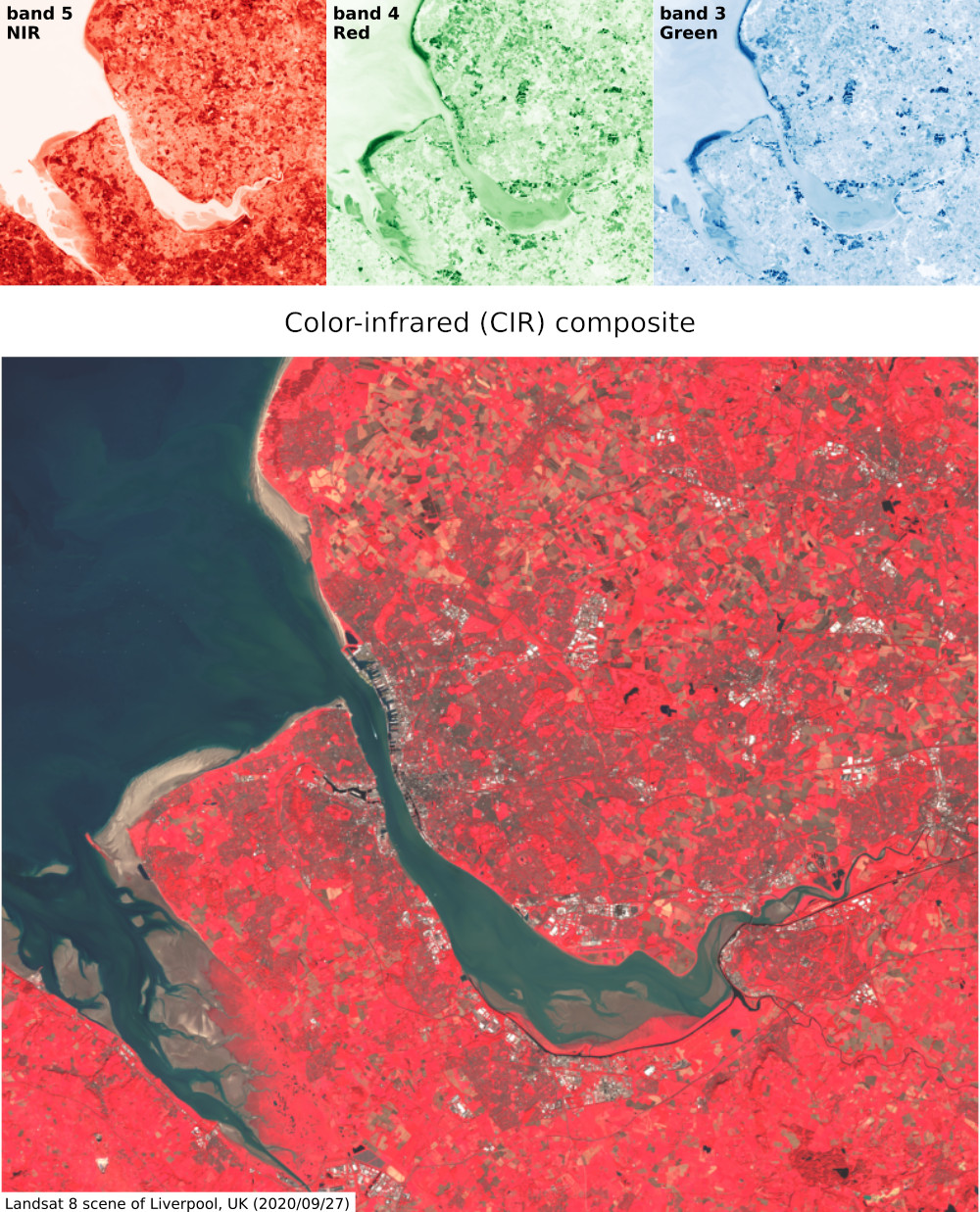 Introduction to Remote Sensing