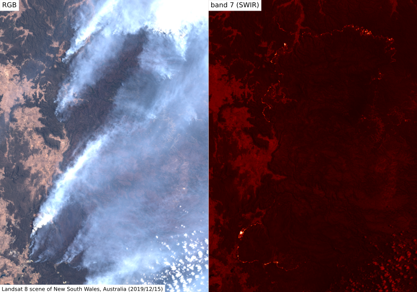Introduction to Remote Sensing