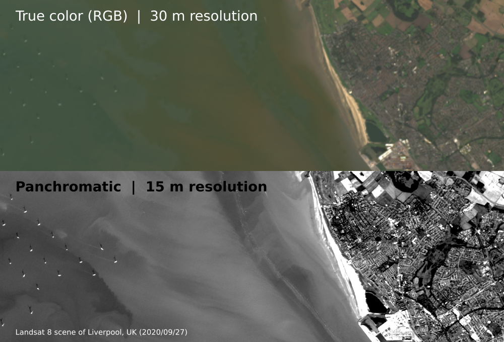 Introduction to Remote Sensing